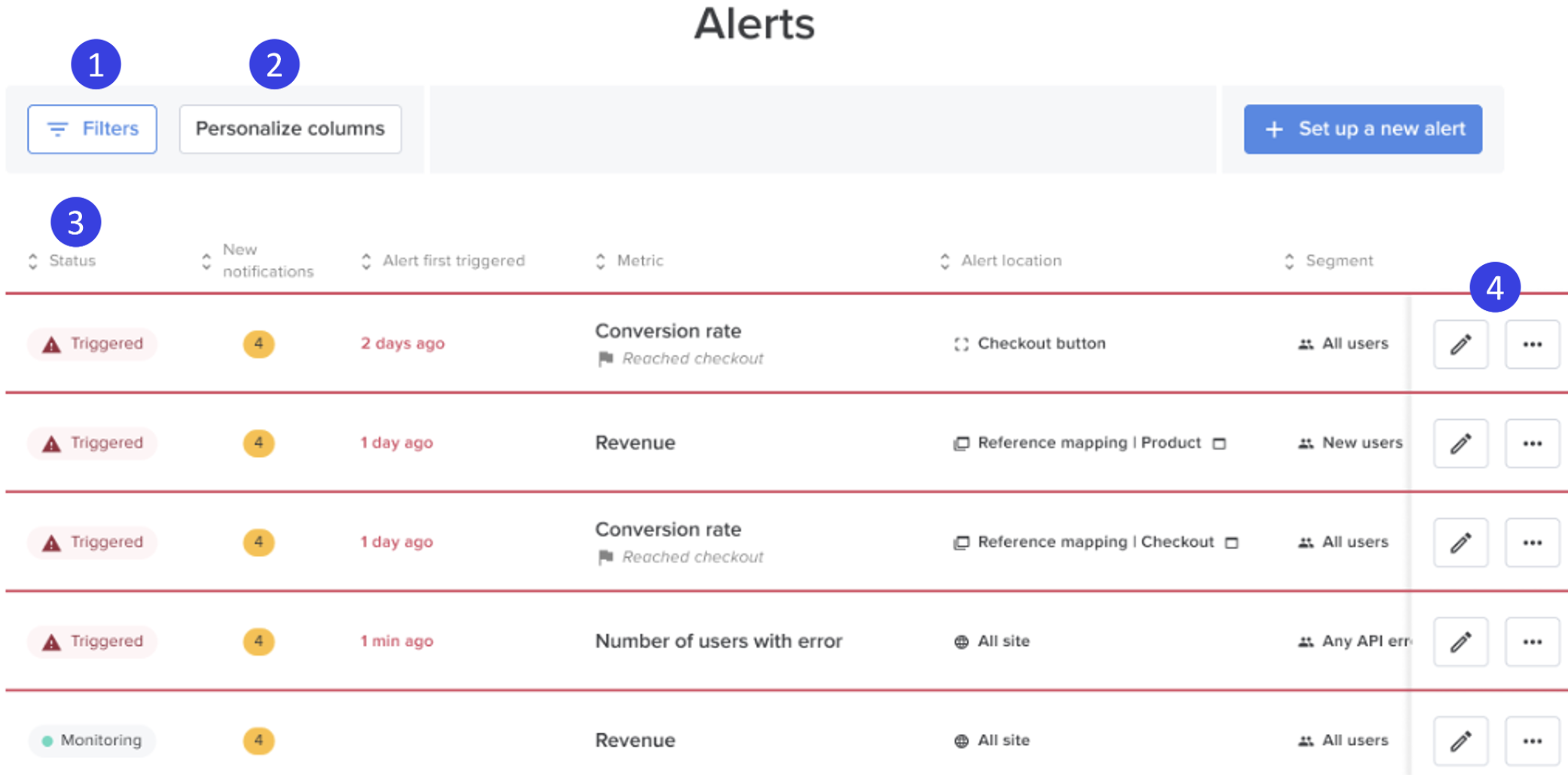 Experience Analytics Mobile - Alerts Introduction – Contentsquare Help Center | Documentation ...