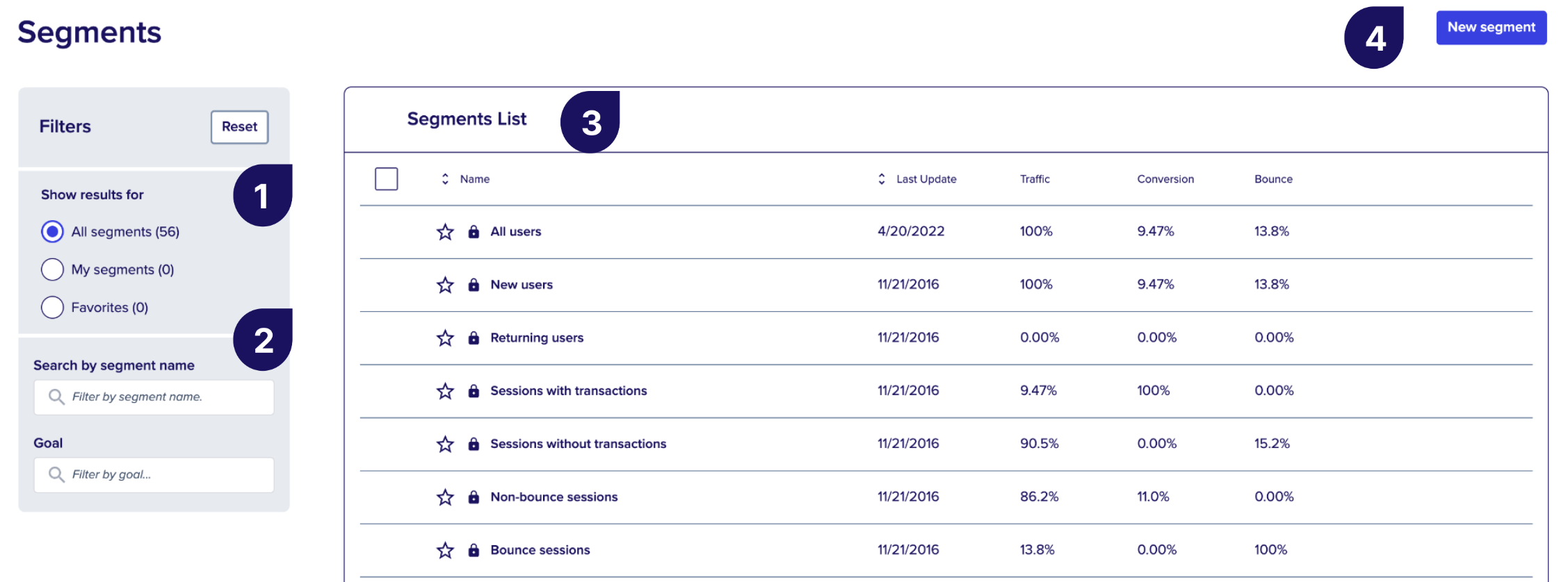 Experience Analytics Mobile - Segments Overview – Contentsquare Help Center | Documentation ...