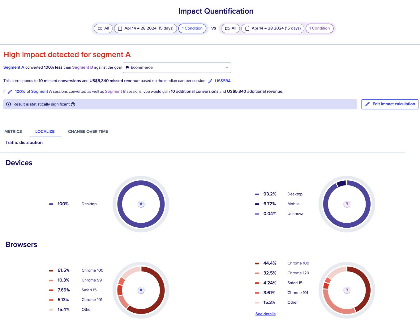 How to analyze errors and error messages – Contentsquare Help Center | Documentation & Support