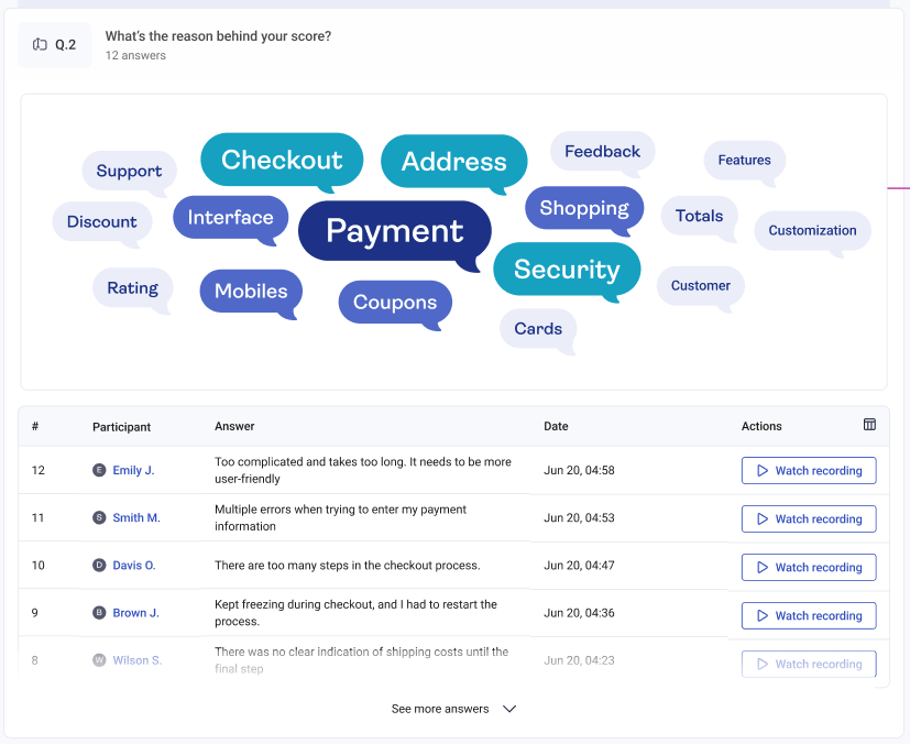 How to analyze User Test results – Contentsquare Help Center ...