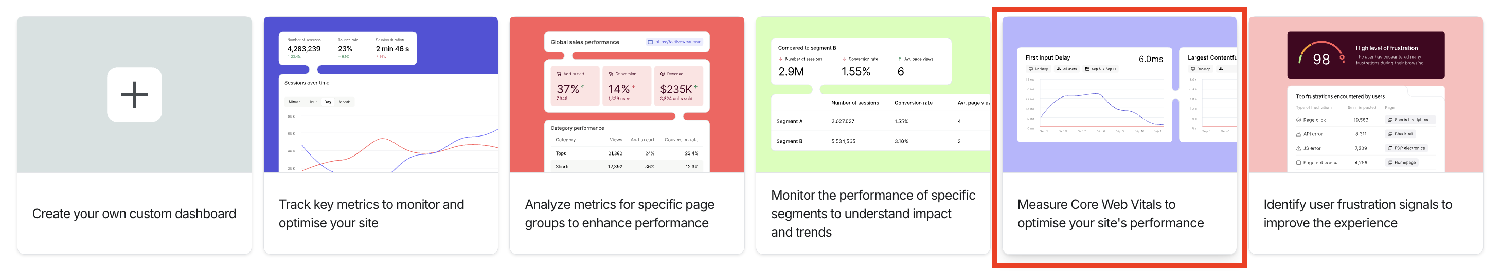 Monitor Core Web Vitals with Dashboards and Alerts – Contentsquare Help Center | Documentation ...