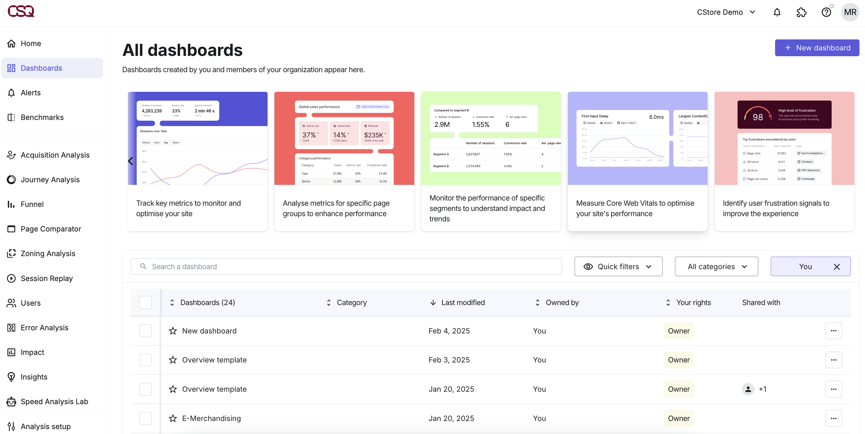 How to use Dashboards – Contentsquare Help Center | Documentation & Support