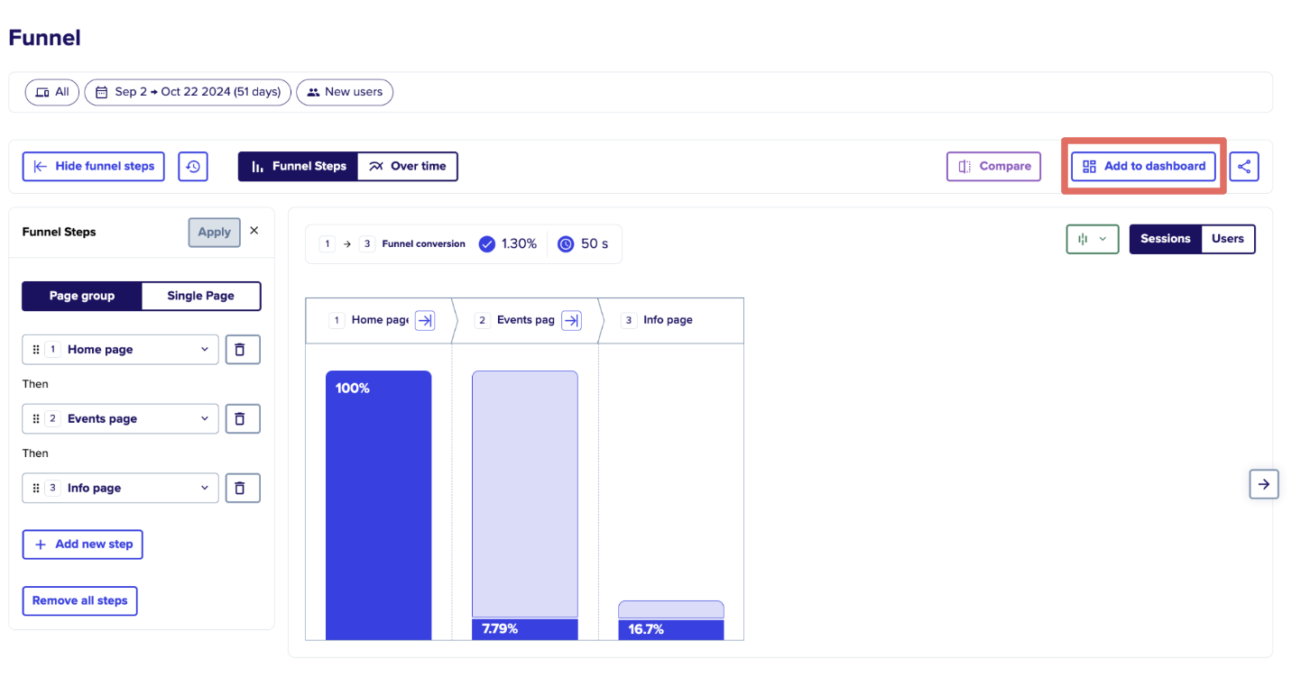 Dashboard Funnel Analysis (Mobile Apps) – Contentsquare Help Center ...