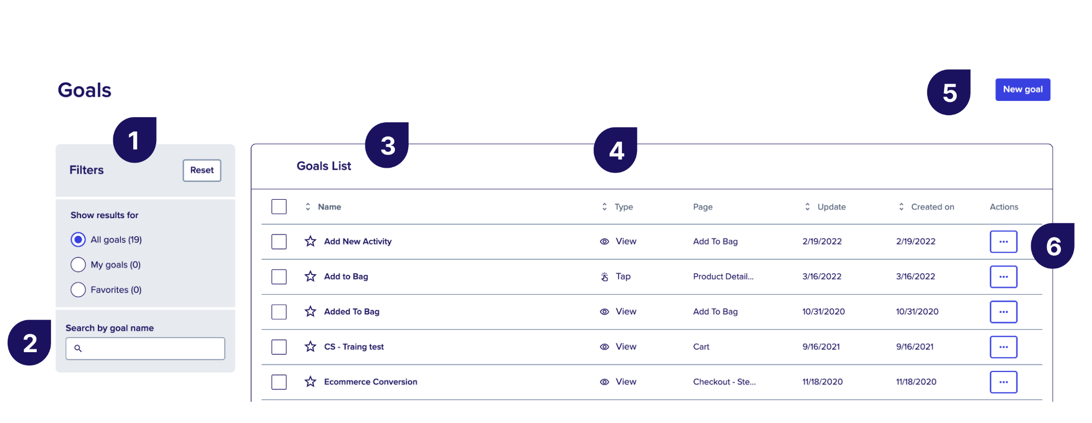 Experience Analytics Mobile - How to create Goals? – Contentsquare Help Center | Documentation ...