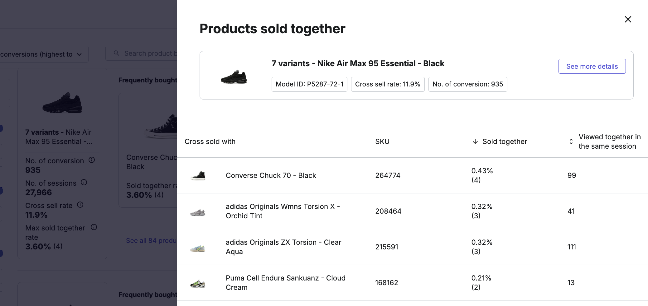 How to use Cross Sell – Contentsquare Help Center | Documentation & Support