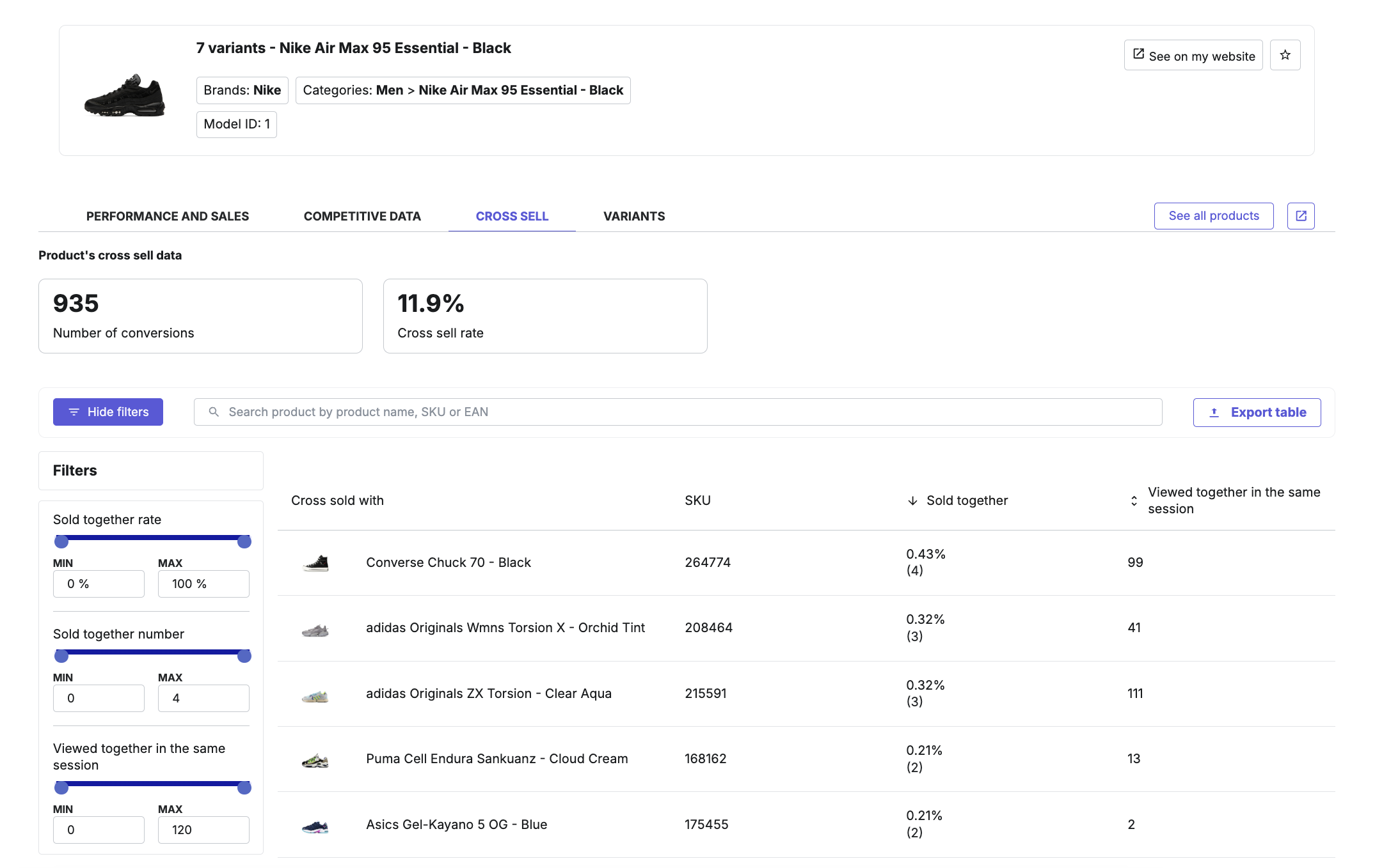 How to use Cross Sell – Contentsquare Help Center | Documentation & Support