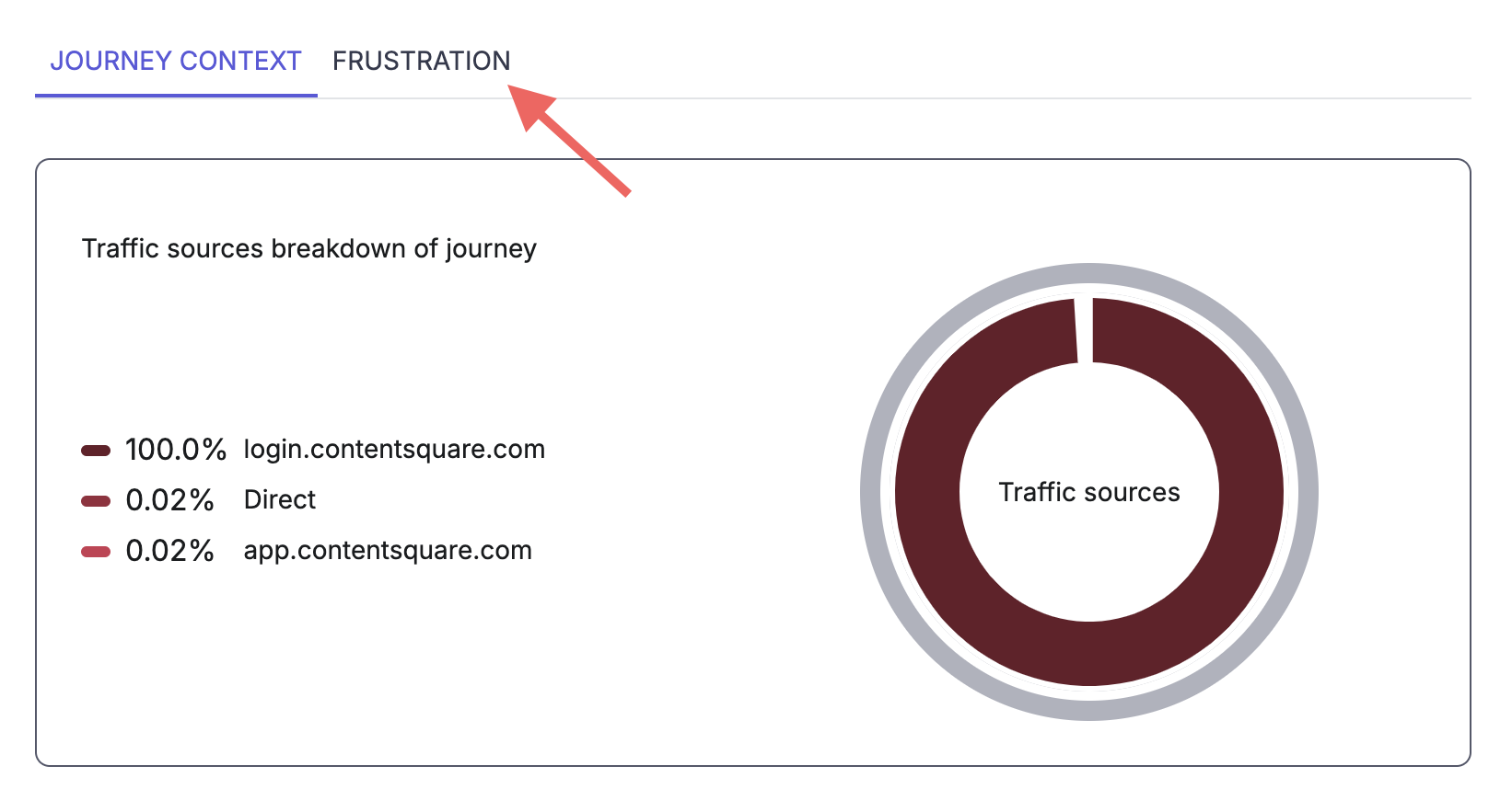 Frustration score and Journey analysis – Contentsquare Help Center ...