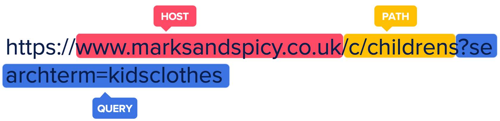 How to create and edit a mapping – Contentsquare Help Center | Documentation & Support