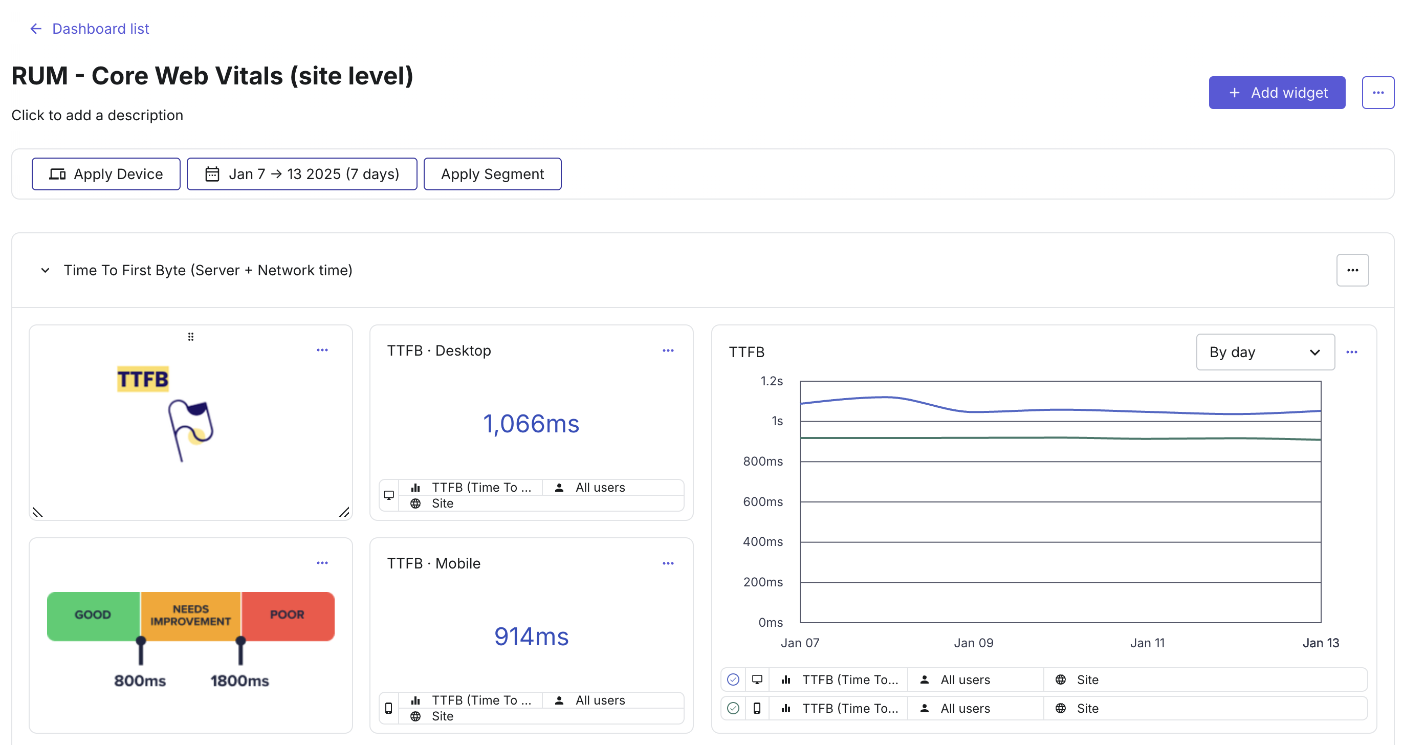 Monitor Core Web Vitals with Dashboards and Alerts – Contentsquare Help Center | Documentation ...
