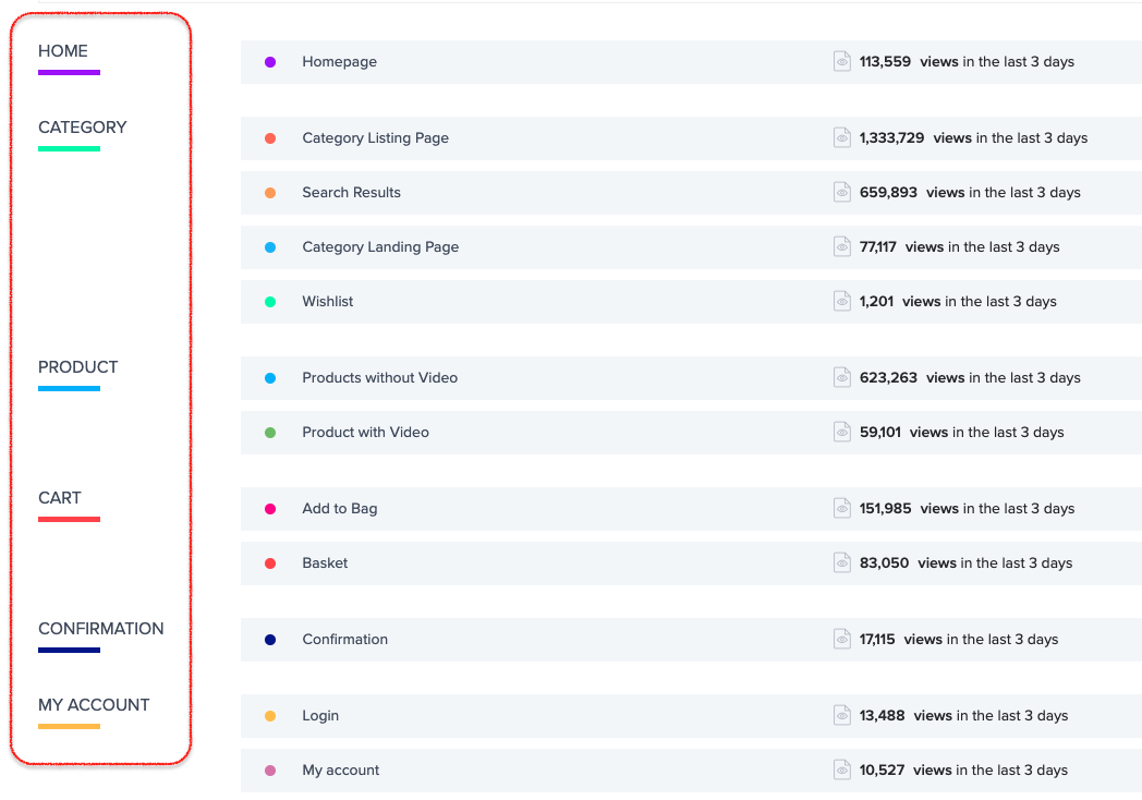 Mapping categories quick guide – Contentsquare Help Center | Documentation & Support