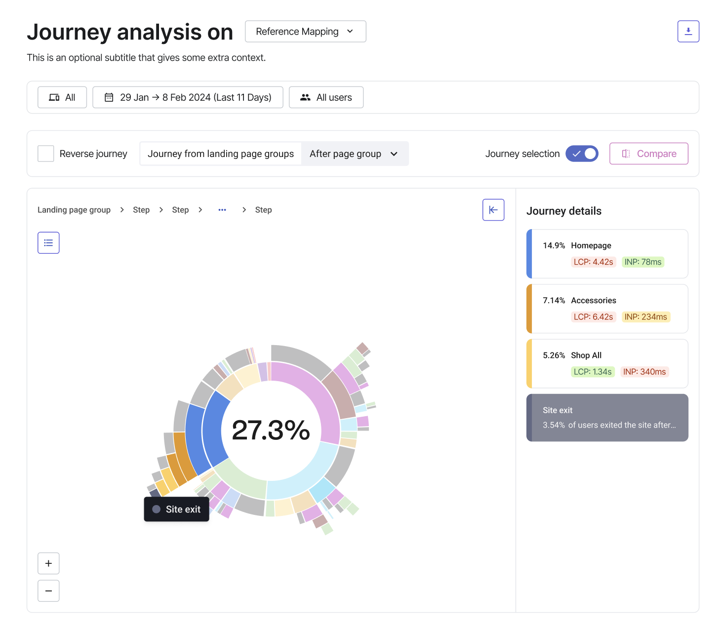 Analyze sessions with Core Web Vitals in Journey Analysis – Contentsquare Help Center ...